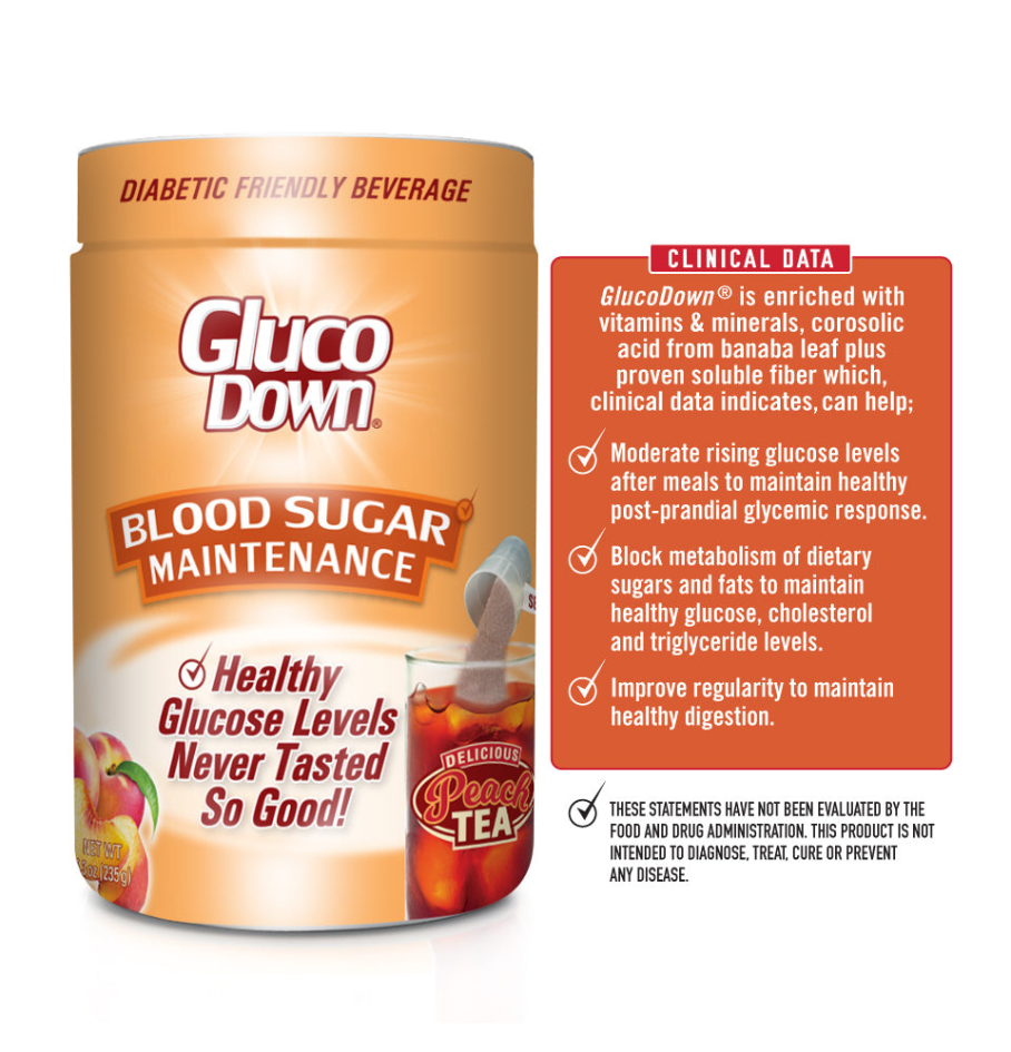 GlucoDown® | Official Store – GLUCODOWN®