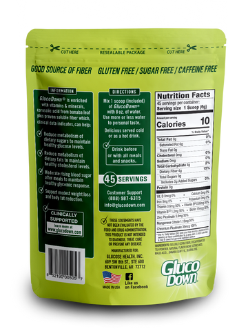 GlucoDown® | Official Store – GLUCODOWN®
