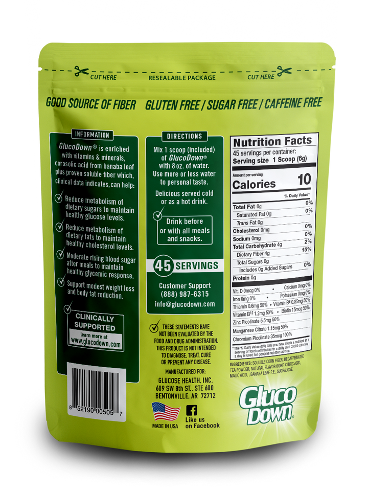 GlucoDown® | Official Store – GLUCODOWN®