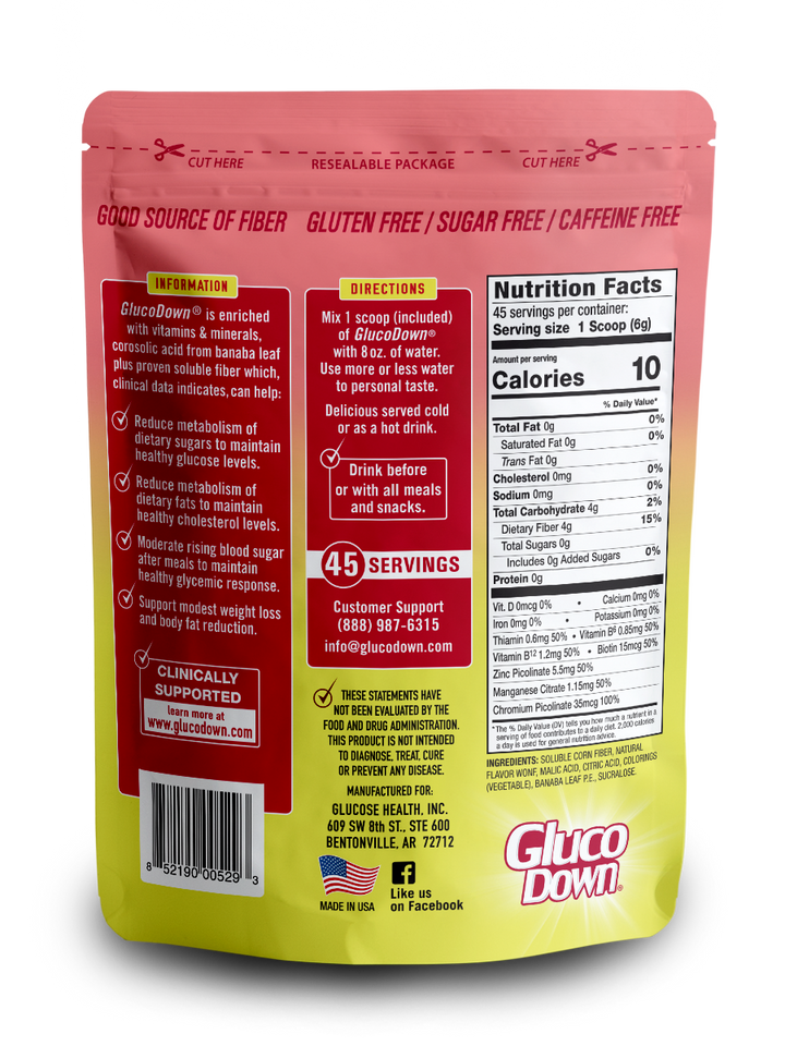 GlucoDown® | Official Store – GLUCODOWN®