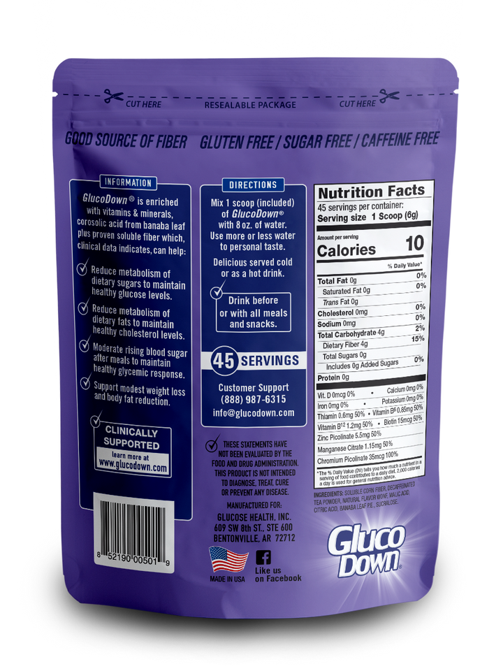 GlucoDown® | Official Store – GLUCODOWN®